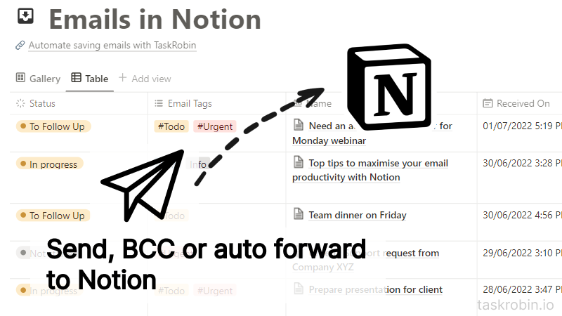 Use Gmail Rules To Automatically Save Emails To Notion TaskRobin Blog